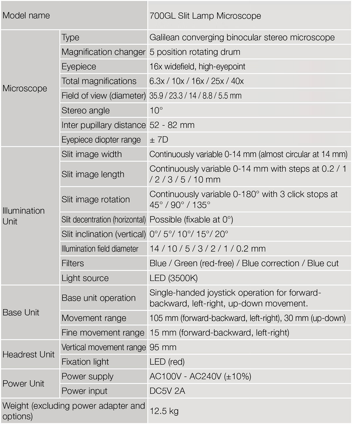 700GL - Takagi Ophthalmic Instruments Europe Ltd